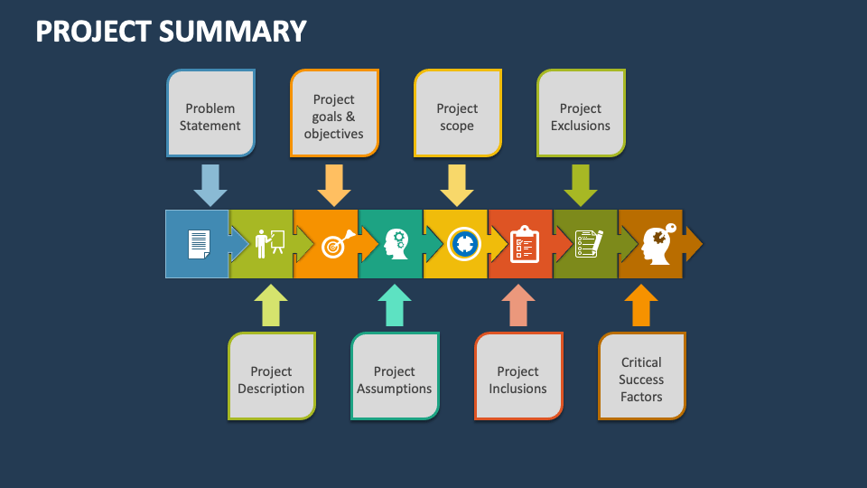 Project Summary Template for PowerPoint and Google Slides - PPT Slides
