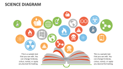 Science Diagram Template for PowerPoint and Google Slides - PPT Slides