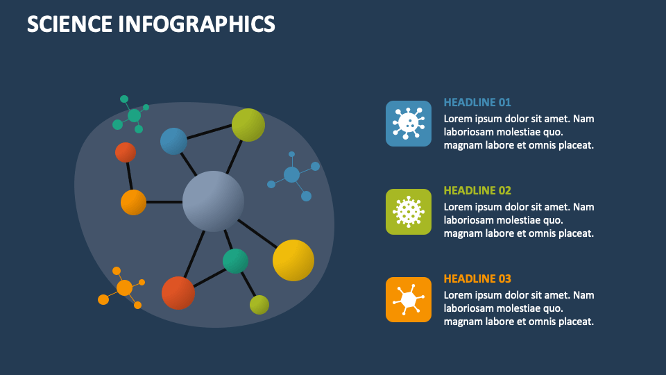 Science Infographics for Google Slides and PowerPoint - PPT Slides