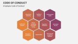 Code of Conduct Template for PowerPoint and Google Slides - PPT Slides