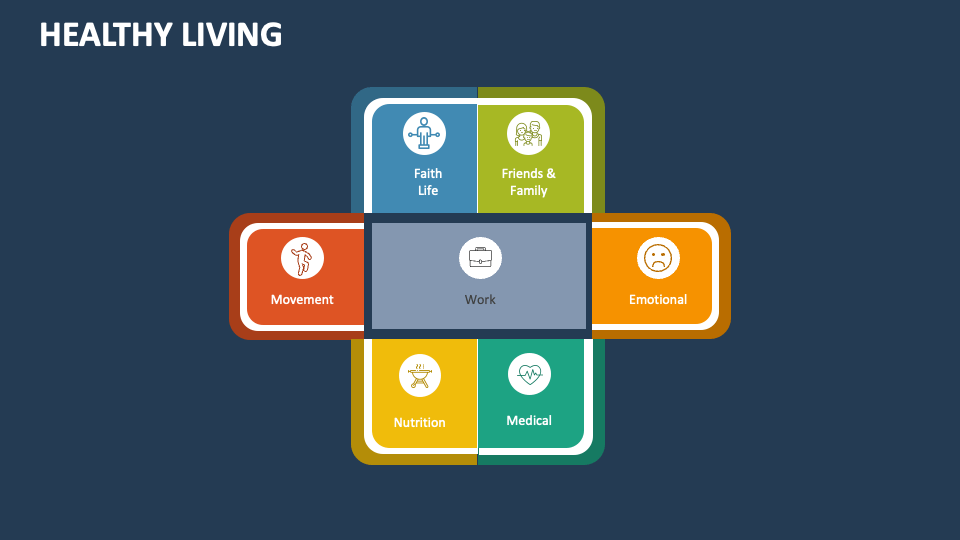 Healthy Living Template for PowerPoint and Google Slides - PPT Slides