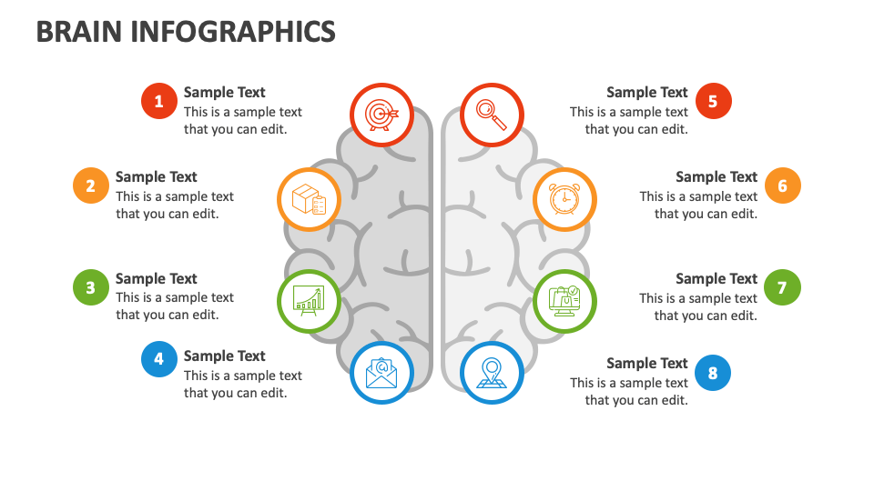 Brain Infographics PowerPoint and Google Slides Template - PPT Slides