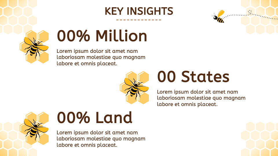 Free Bee Presentation Theme for Google Slides and PowerPoint