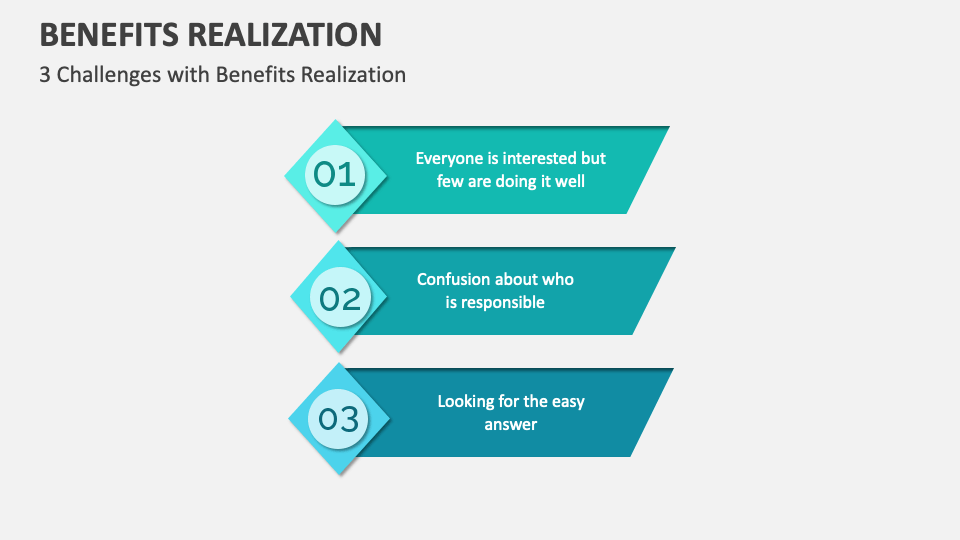 Benefits Realization Template for PowerPoint and Google Slides - PPT Slides