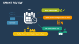 Sprint Review Template for PowerPoint and Google Slides - PPT Slides