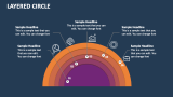 Layered Circle PowerPoint and Google Slides Template - PPT Slides