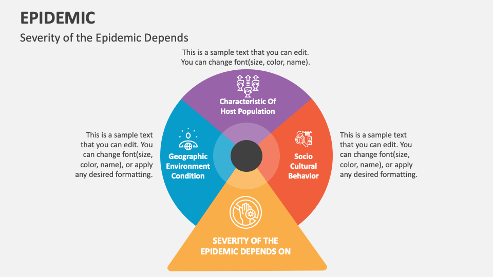 Epidemic PowerPoint and Google Slides Template - PPT Slides