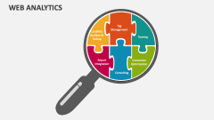 Web Analytics Template for PowerPoint and Google Slides - PPT Slides