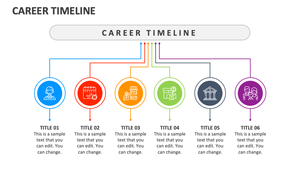 Career Timeline PowerPoint and Google Slides Template - PPT Slides