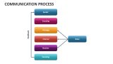 Communication Process Template for PowerPoint and Google Slides - PPT ...