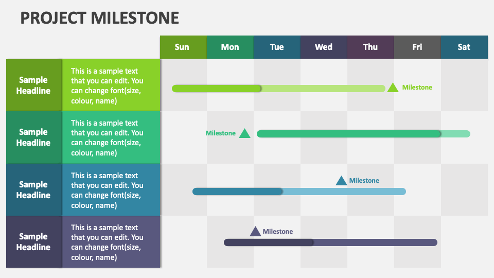 Project Milestone PowerPoint and Google Slides Template - PPT Slides