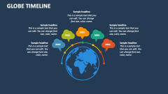 Globe Timeline PowerPoint and Google Slides Template - PPT Slides