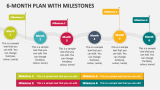6-Month Plan With Milestones PowerPoint and Google Slides Template ...