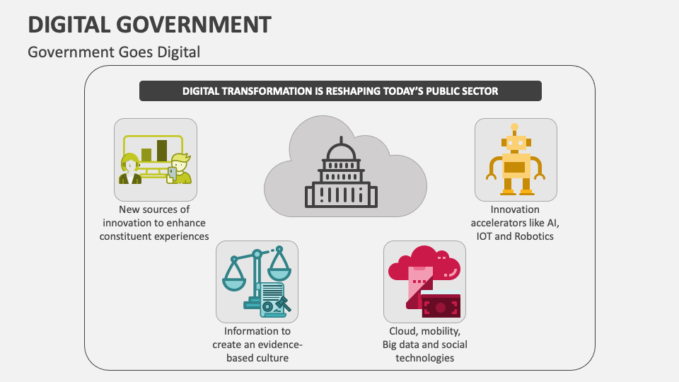 Digital Government PowerPoint and Google Slides Template - PPT Slides