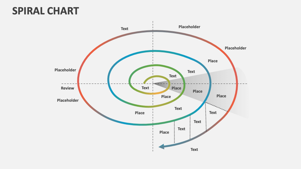 Spiral Chart Template for PowerPoint and Google Slides - PPT Slides