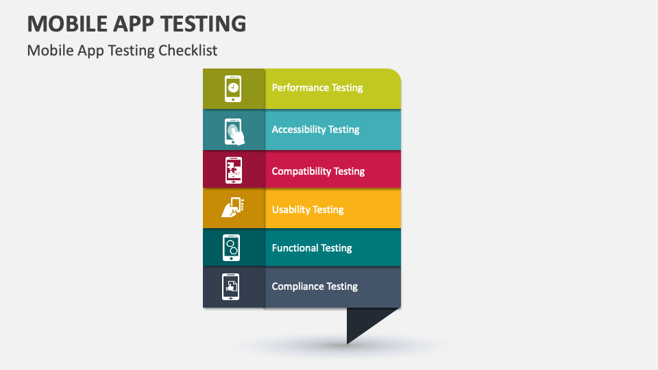 Mobile App Testing Template for PowerPoint and Google Slides - PPT Slides