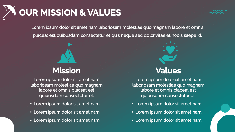 Life Insurance Company Profile for Google Slides and PowerPoint