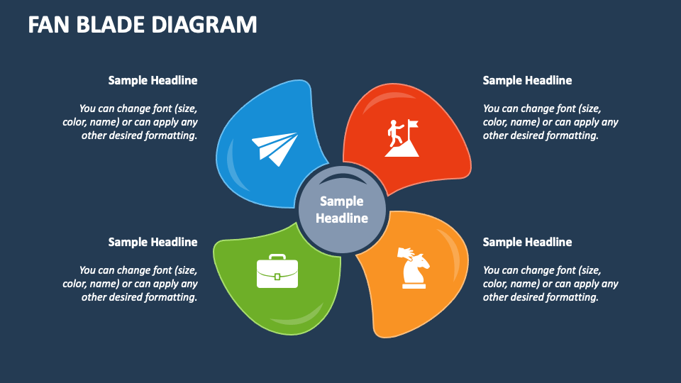 Fan Blade Diagram PowerPoint and Google Slides Template - PPT Slides