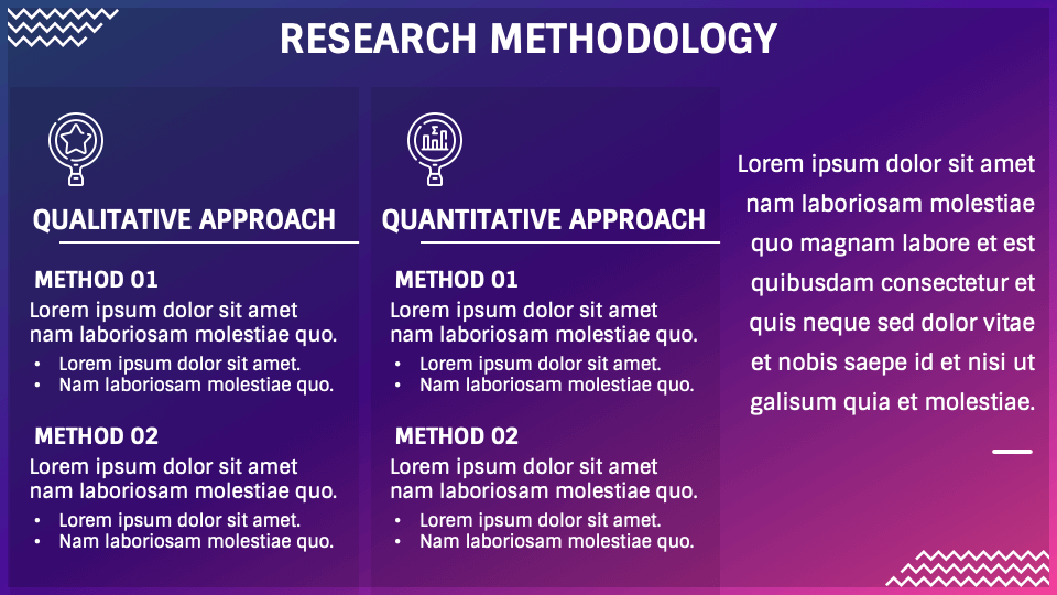 Cloud Computing Thesis Defense Template for Google Slides and PowerPoint - PPT Slides