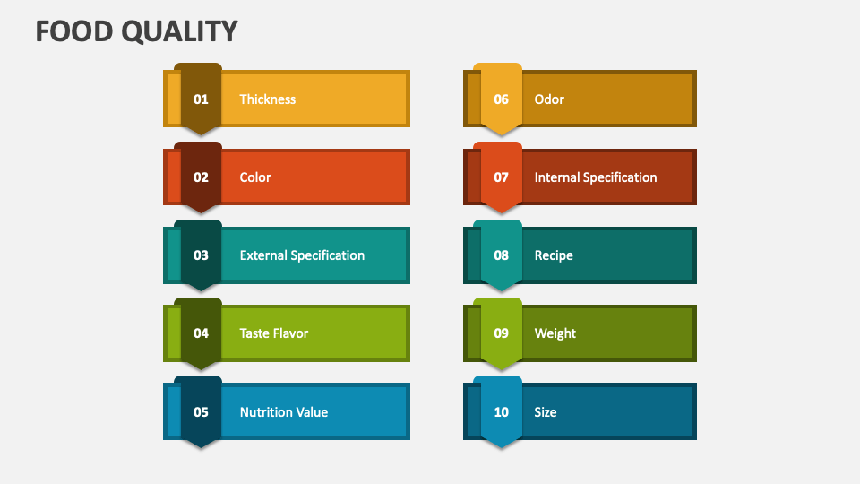 Food Quality PowerPoint and Google Slides Template - PPT Slides