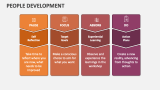 People Development PowerPoint and Google Slides Template - PPT Slides