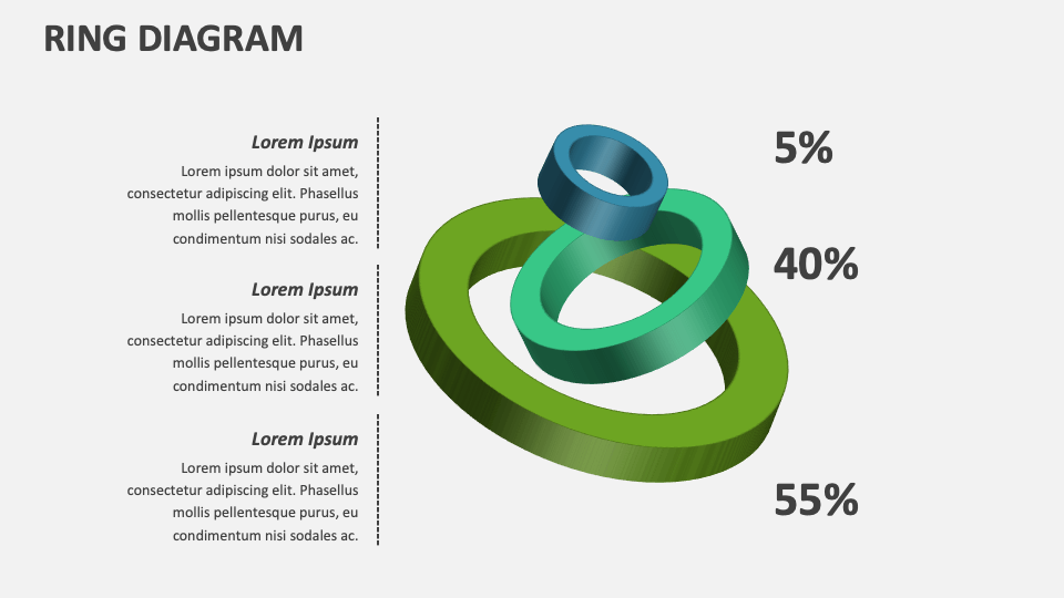 Ring Diagram Template for PowerPoint and Google Slides - PPT Slides