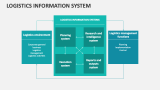 Logistics Information System Template for PowerPoint and Google Slides ...