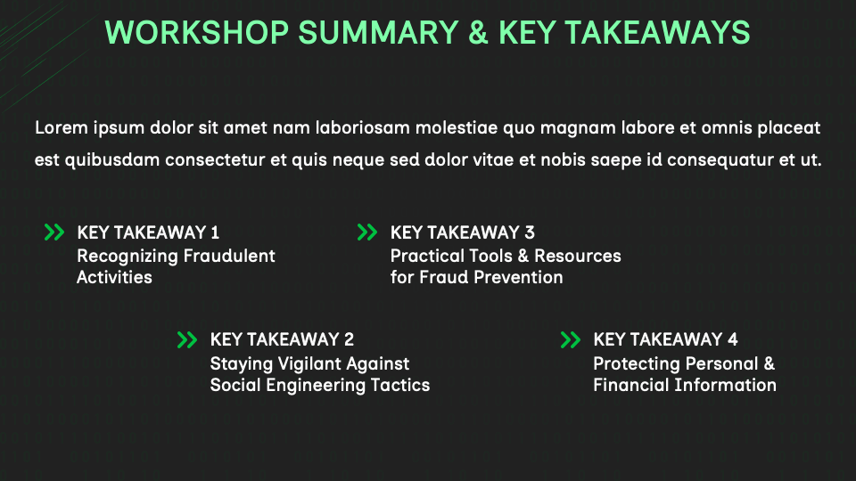 Online Fraud Awareness Workshop Template for Google Slides and ...