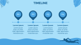 Free Swimming Presentation Theme for Google Slides and PowerPoint