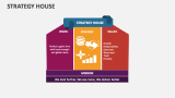 Strategy House Template for PowerPoint and Google Slides - PPT Slides