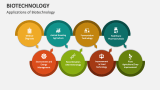 Biotechnology PowerPoint and Google Slides Template - PPT Slides