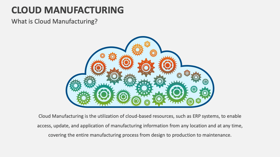Cloud Manufacturing PowerPoint and Google Slides Template - PPT Slides