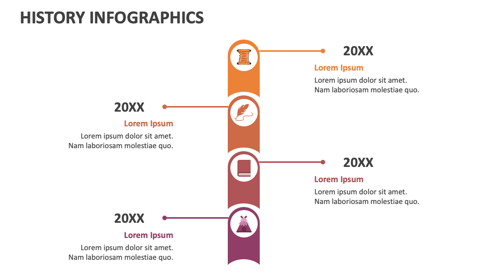 History Infographics for Google Slides and PowerPoint - PPT Slides