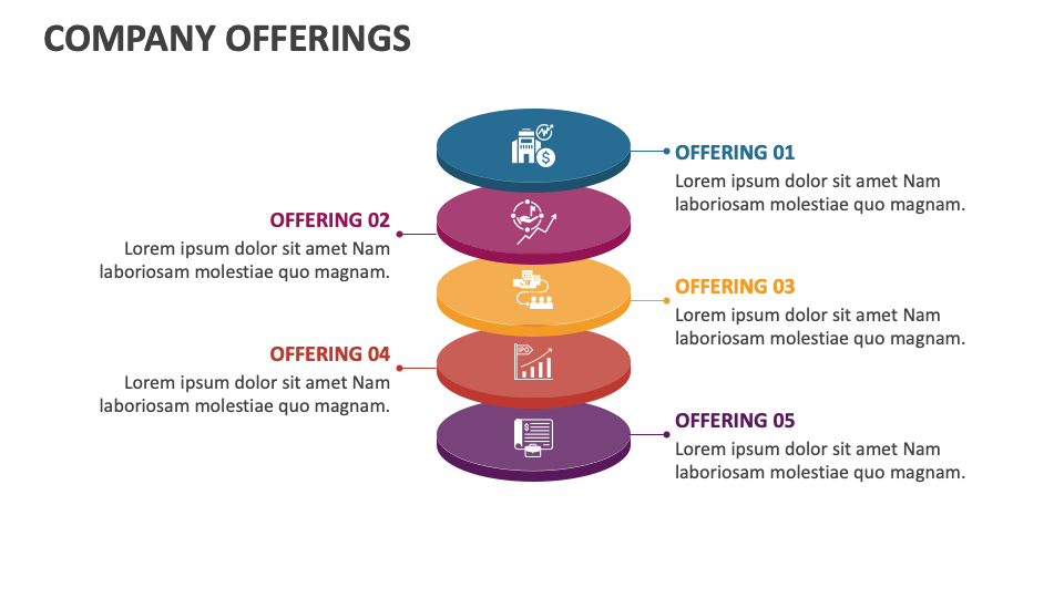 Company Offerings Template for Google Slides and PowerPoint - PPT Slides