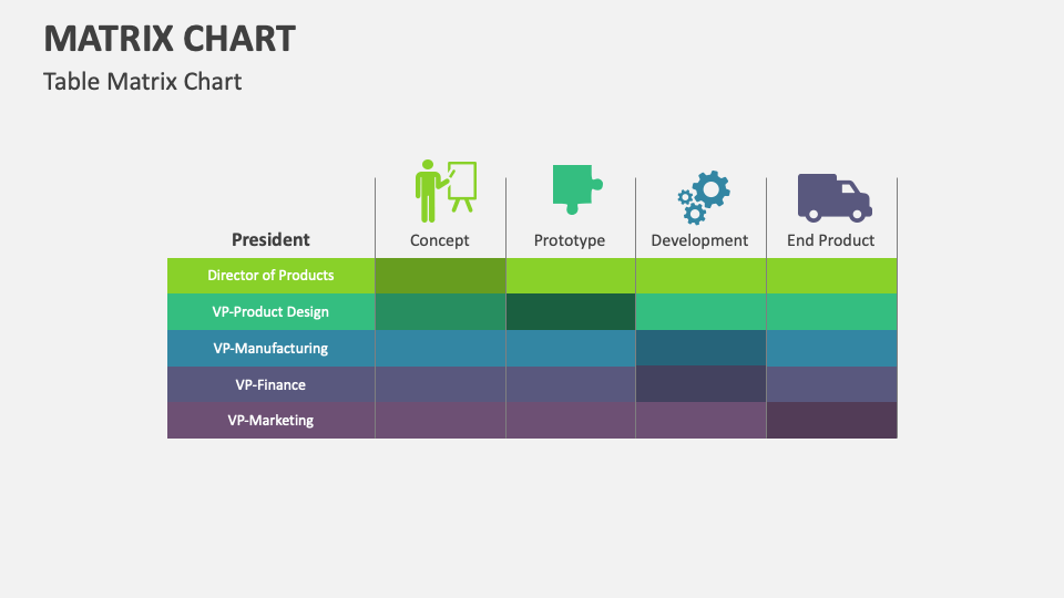 Matrix Chart for PowerPoint and Google Slides - PPT Slides