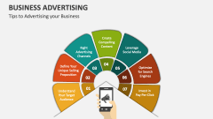 Business Advertising Template for PowerPoint and Google Slides - PPT Slides