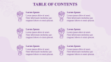 Flower Shop Business Plan PowerPoint and Google Slides Template - PPT ...