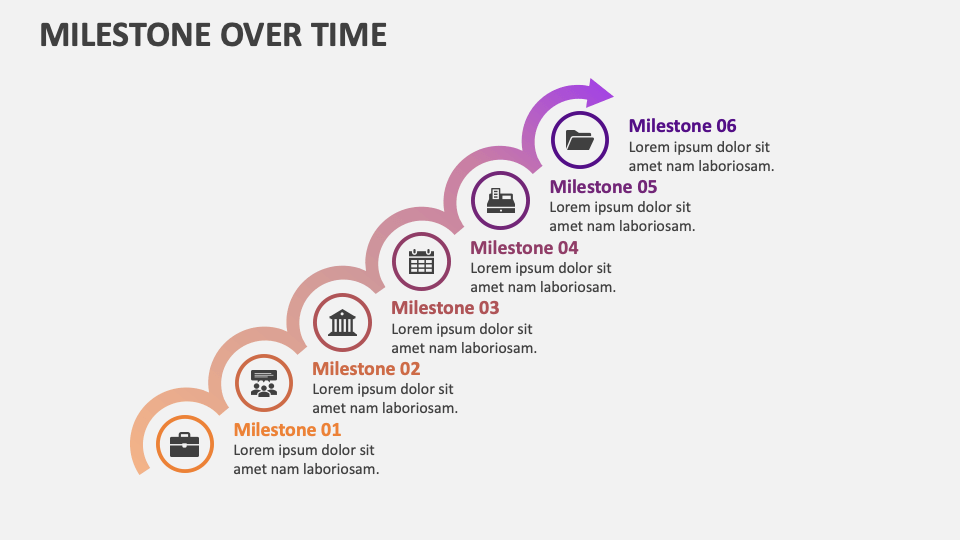 Milestone Over Time Template for Google Slides and PowerPoint - PPT Slides