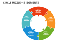 Circle Puzzle Template for PowerPoint and Google Slides - PPT Slides