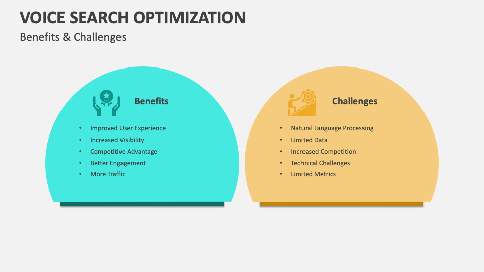 Voice Search Optimization PowerPoint and Google Slides Template - PPT ...