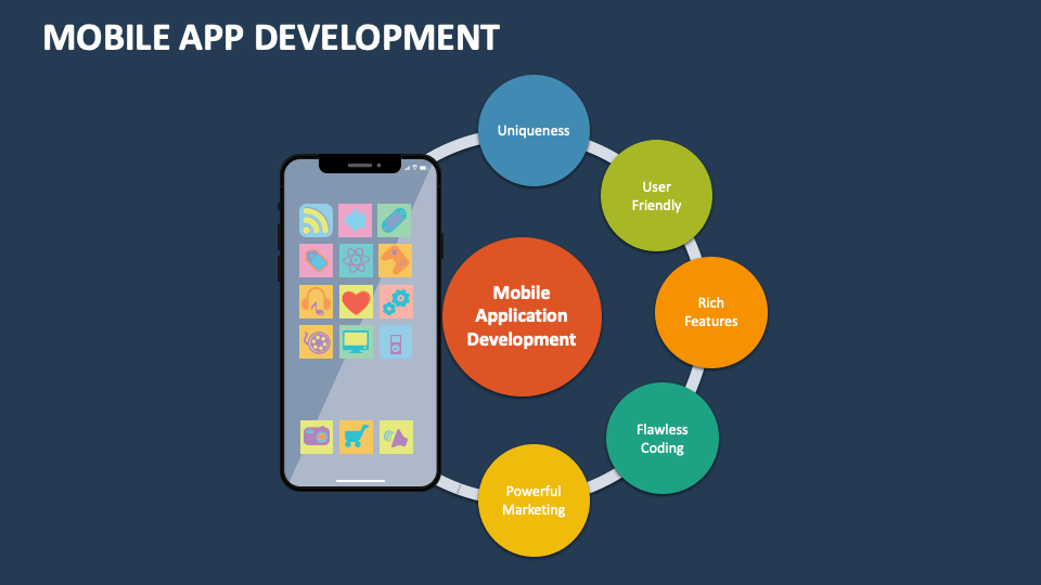 Mobile App Development Template for PowerPoint and Google Slides - PPT Slides