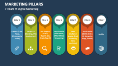 Marketing Pillars Template for PowerPoint and Google Slides - PPT Slides