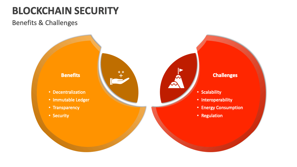 Blockchain Security PowerPoint and Google Slides Template - PPT Slides