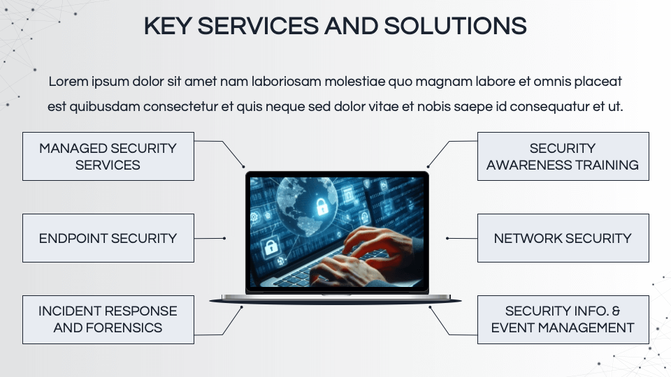 Cybersecurity Company Profile Template for Google Slides and PowerPoint ...