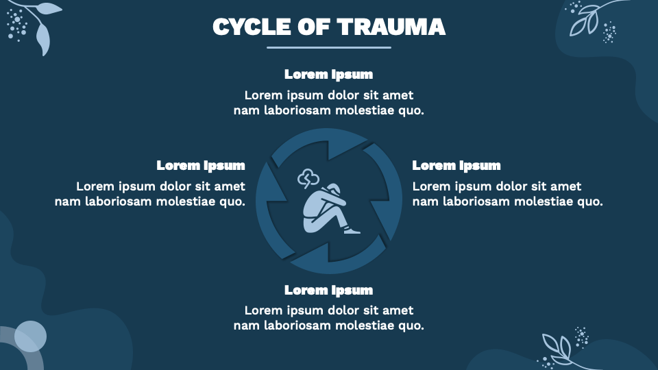 Free Childhood Trauma Theme for Google Slides and PowerPoint