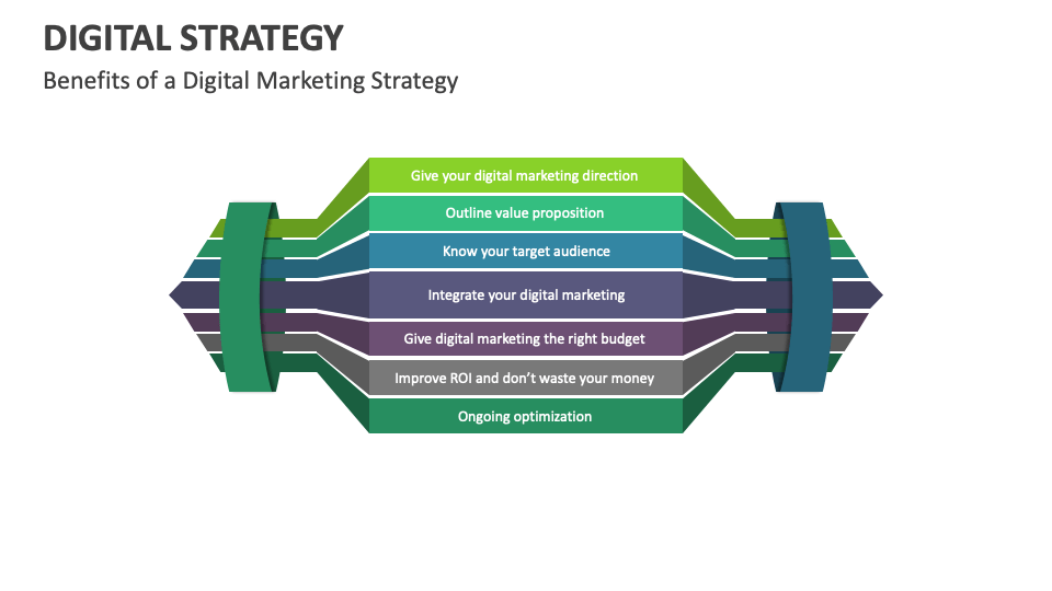 Digital Strategy Template for PowerPoint and Google Slides - PPT Slides