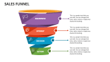Sales Funnel Template for PowerPoint and Google Slides - PPT Slides