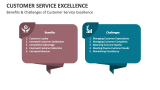Customer Service Excellence PowerPoint and Google Slides Template - PPT ...