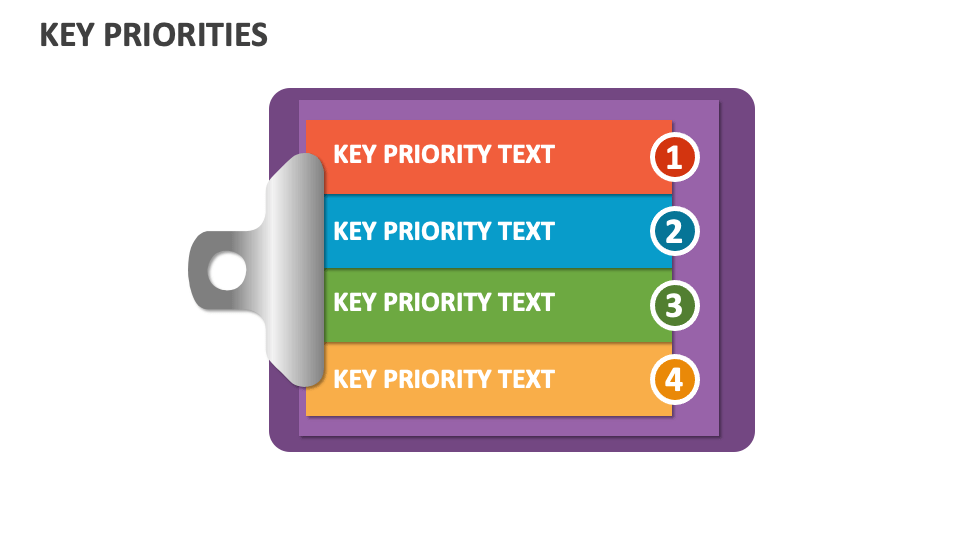Key Priorities Template for PowerPoint and Google Slides - PPT Slides