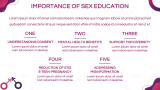 Sex Education Workshop Presentation Template for Google Slides and ...